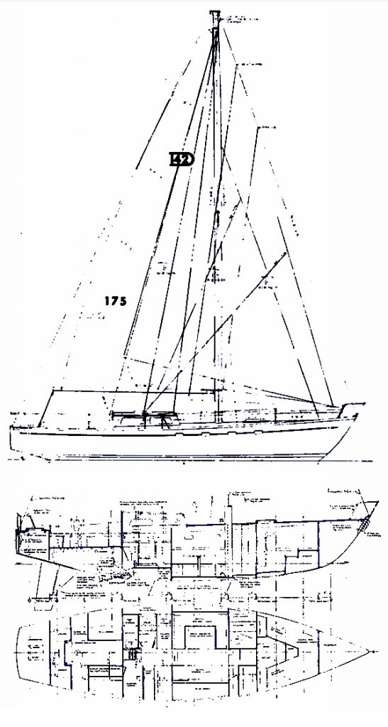 DISCOVERY 42 HATFIELD Sailboat Data
